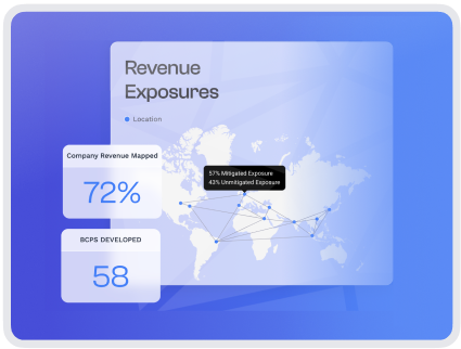 MEO Continuity | Designli