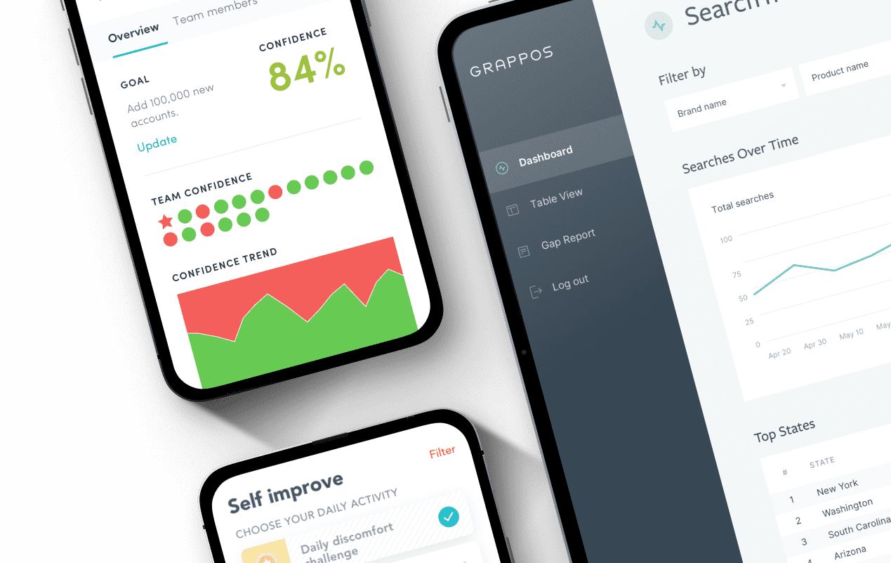 Designli | AI-Powered Product Teams for SaaS Founders | Greenville, SC