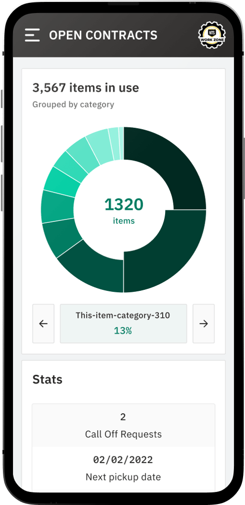 National Trench Safety | Designli