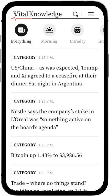 Vital Knowledge | Designli