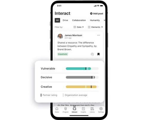 Virtuosity | Designli