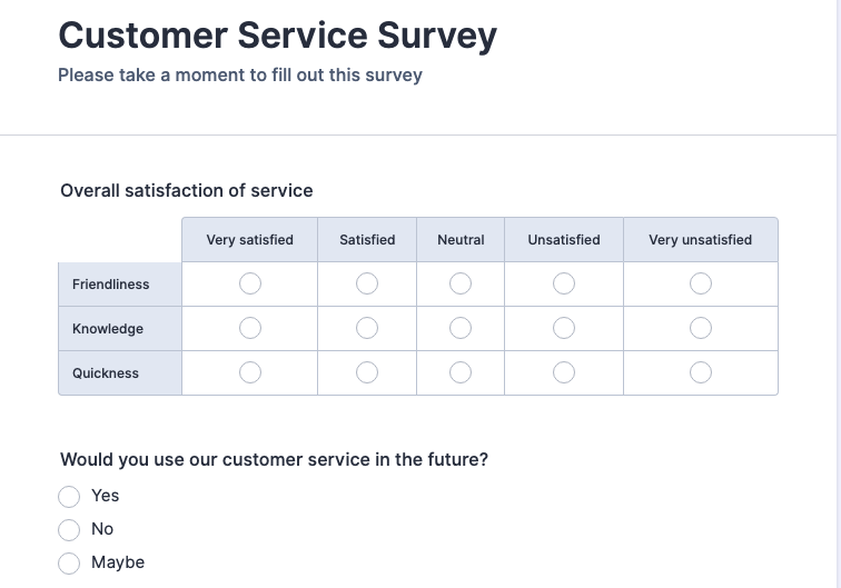 5 Most Important UI Design Elements With Examples